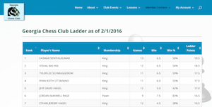 Georgia Chess Club | The NEW home of the Georgia Chess Club